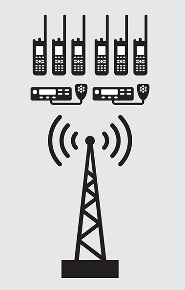 Two Way Radio Repeaters, Systems & Infrastructure | RadioWorks Victoria ...