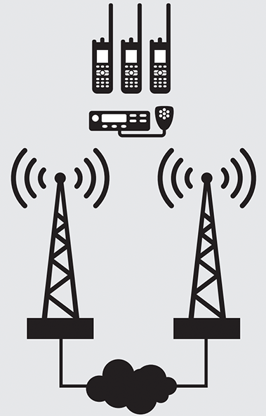 Two Way Radio Repeaters, Systems & Infrastructure | RadioWorks Victoria ...